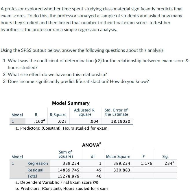 Solved A professor explored whether time spent studying | Chegg.com