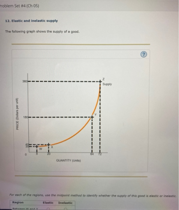 Solved Problem Set #4 (Ch 05) 12. Elastic and inelastic | Chegg.com