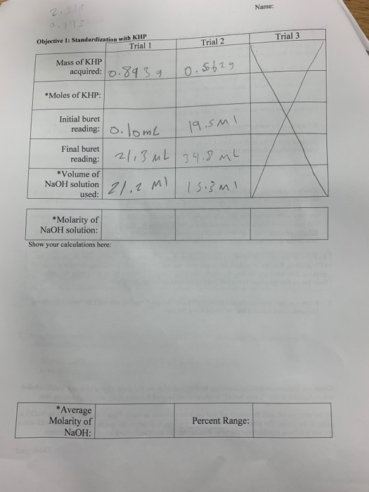 Solved Name: 2.31 Trial 3 Trial 2 Objective 1: | Chegg.com