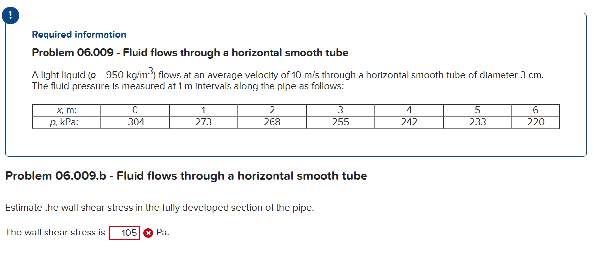 Solved !Required informationProblem 06.009 - ﻿Fluid flows | Chegg.com