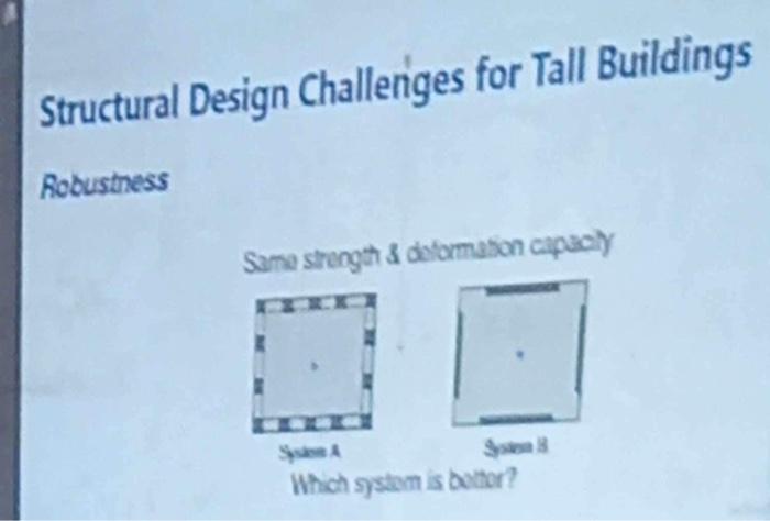 Structural Design Challenges for Tall Buildings | Chegg.com