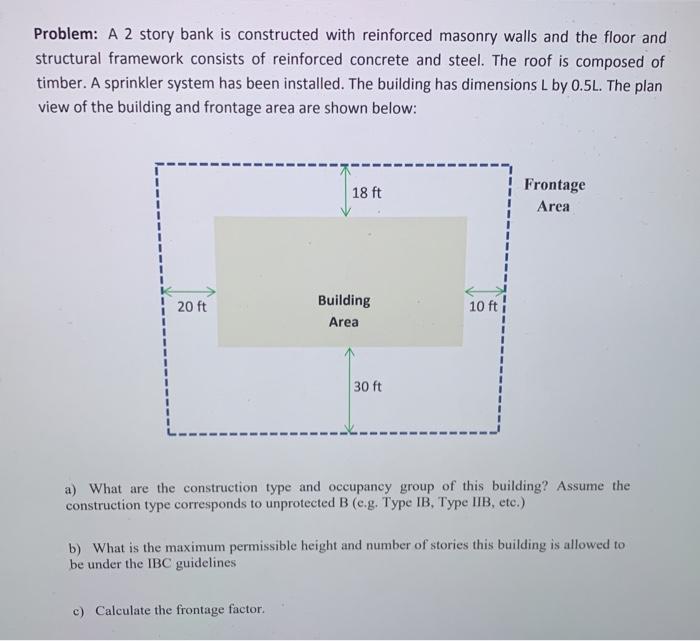 Solved Problem: A 2 story bank is constructed with | Chegg.com