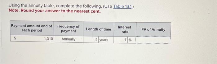 Solved Using the annuity table, complete the following. (Use | Chegg.com