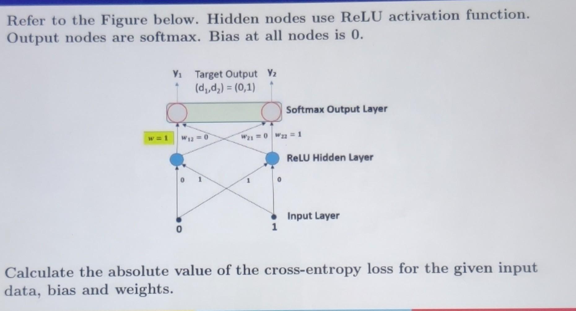 Solved Refer To The Figure Below Hidden Nodes Use Relu