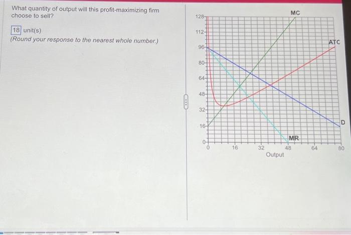 Solved What quantity of output will this profit-maximizing | Chegg.com