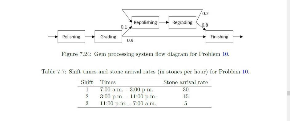 10. Your task is to design and build a Simio model of | Chegg.com