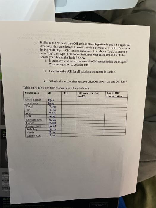 Solved e. Similar to the pH scale the pOH scale is also a | Chegg.com