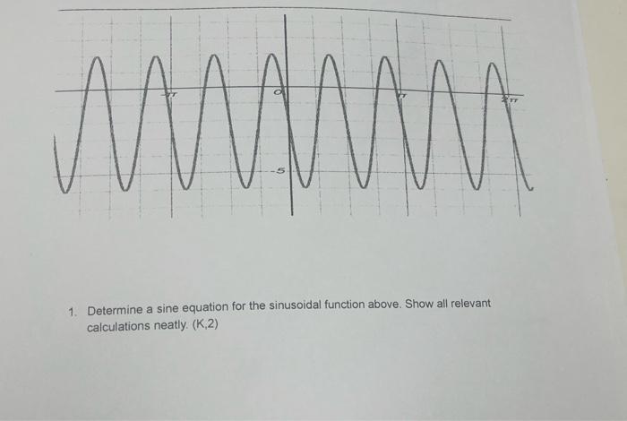 Solved 1. Determine a sine equation for the sinusoidal | Chegg.com