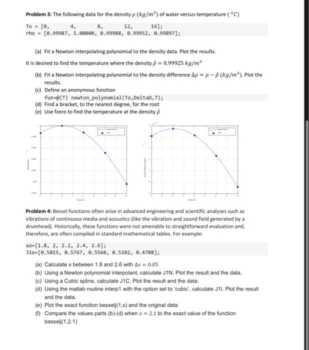 Solved Problem 3: The following data for the density | Chegg.com