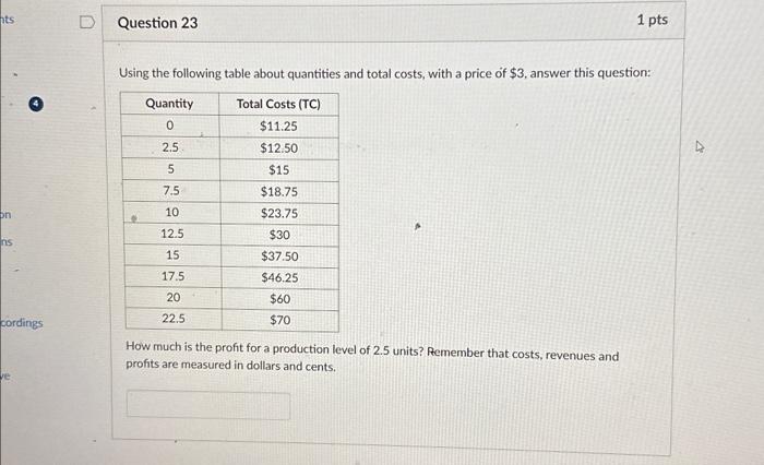 Solved Using the following table about quantities and total | Chegg.com