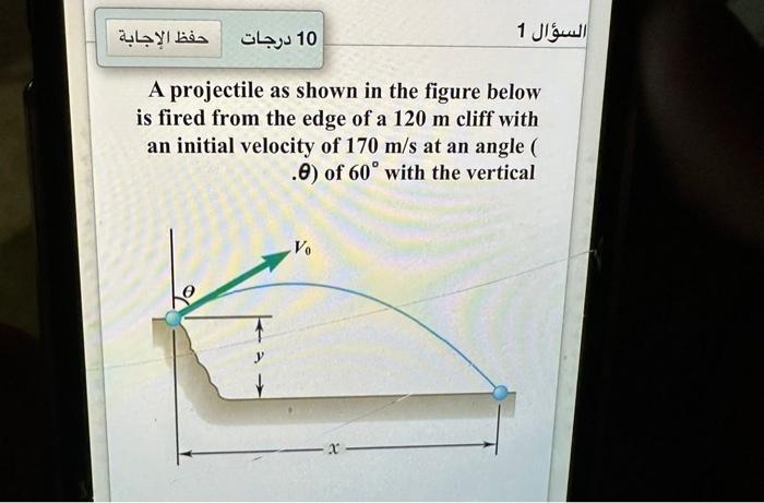 Solved A projectile as shown in the figure below is fired | Chegg.com