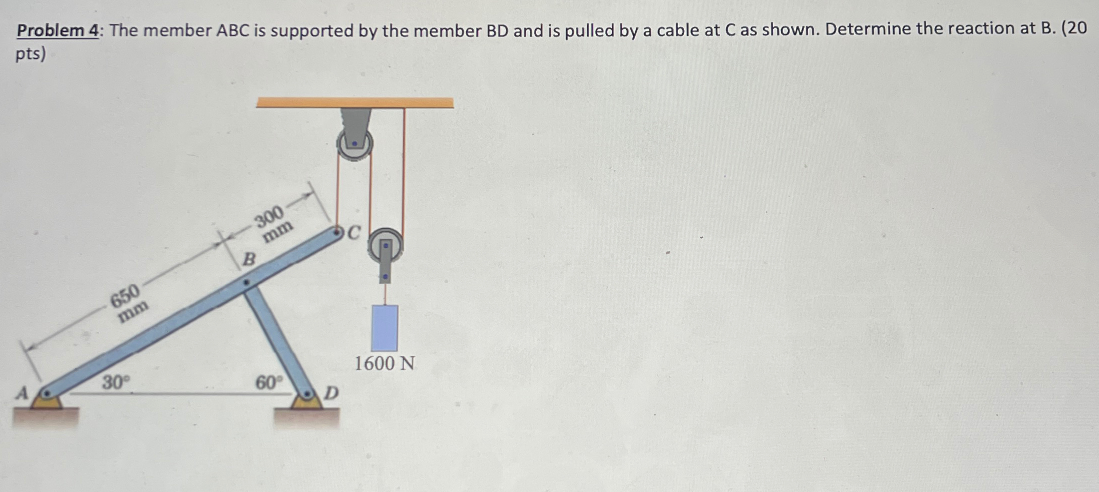 Solved Problem 4: The member ABC is supported by the member | Chegg.com