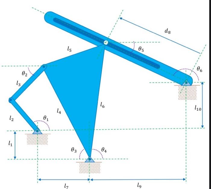 Solved Given the mechanism shown in the figure, do the | Chegg.com