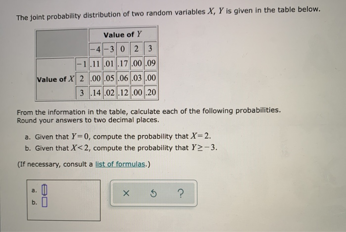 Solved The joint probability distribution of two random | Chegg.com