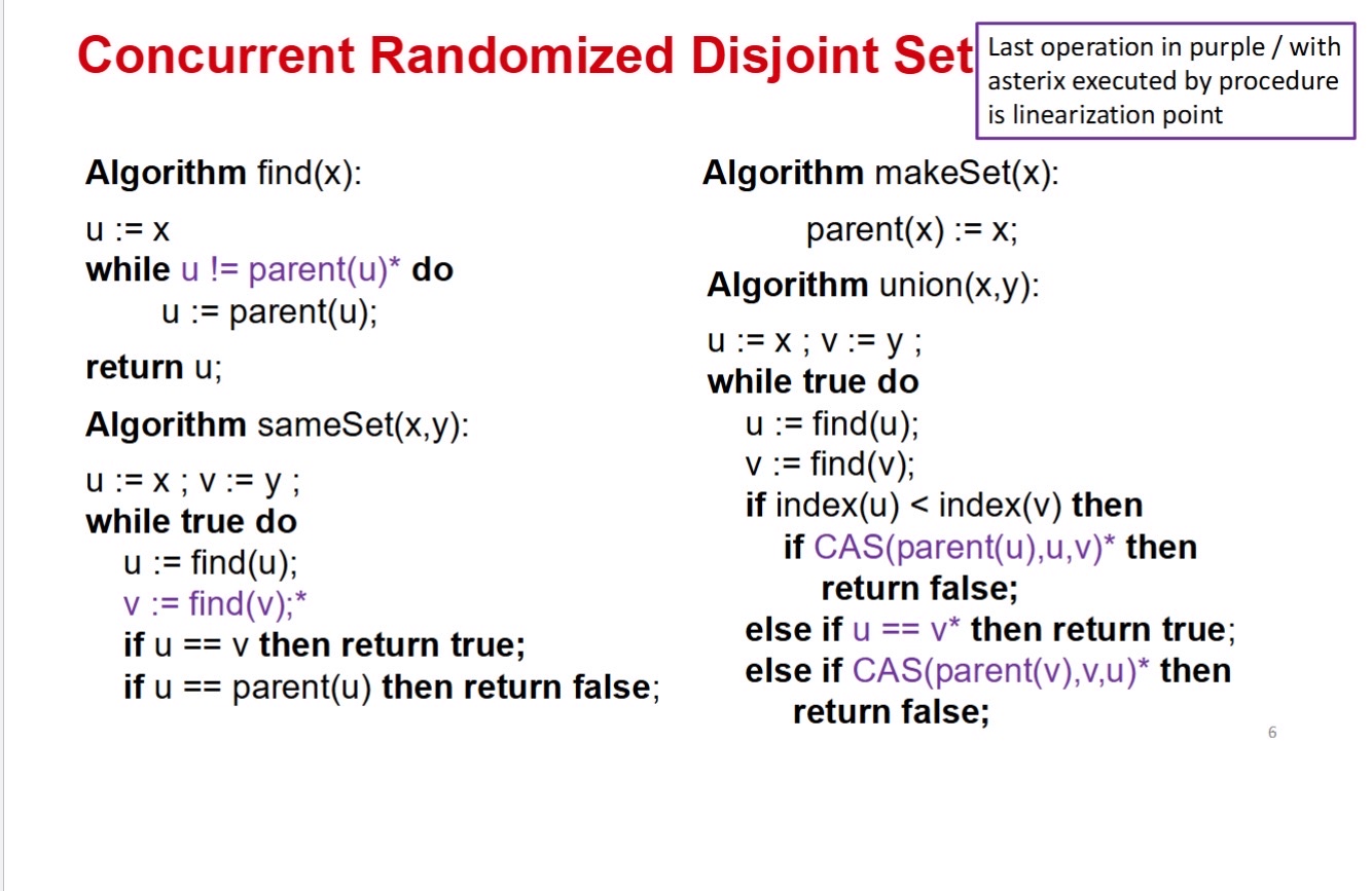 Solved Consider the Jayanti and Tarjans concurrent | Chegg.com