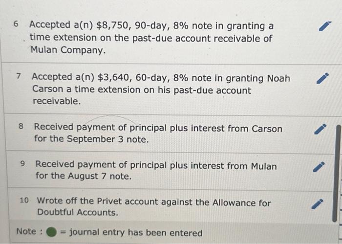 Solved Note: Use 360 days a year. Year 1 Decenber 16 | Chegg.com
