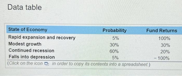 Solved (Related to Checkpoint 8.2) (Computing the standard | Chegg.com