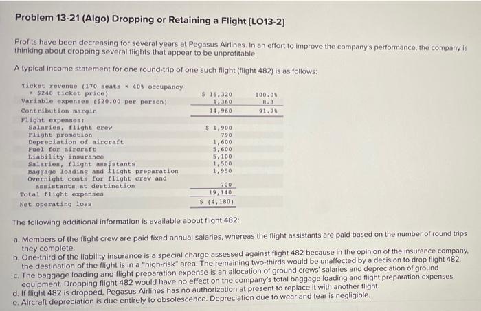 Solved Problem 13-21 (Algo) Dropping or Retaining a Flight | Chegg.com