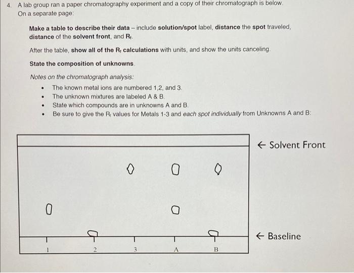 Solved A lab group ran a paper chromatography experiment and | Chegg.com