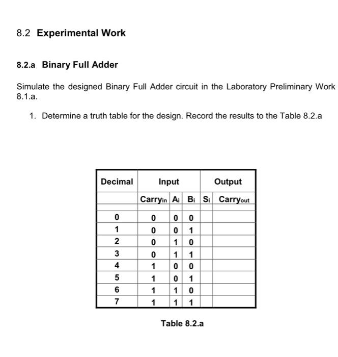 Solved 8 Binary Adders And Subtractors 8 1 Laboratory
