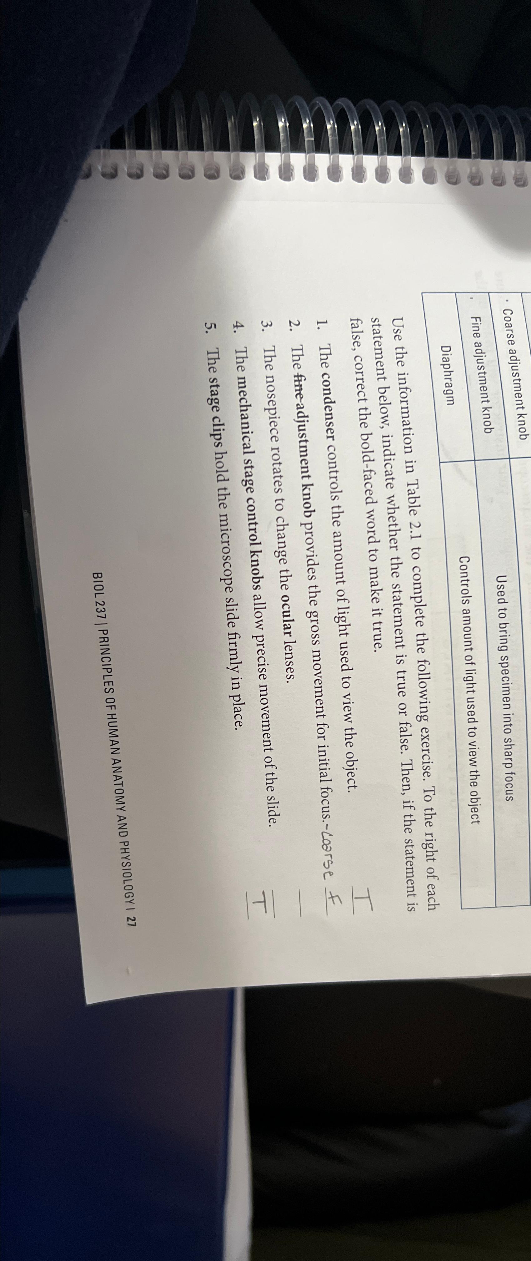 Solved \table[[. ﻿Coarse adjustment knob,Used to bring | Chegg.com