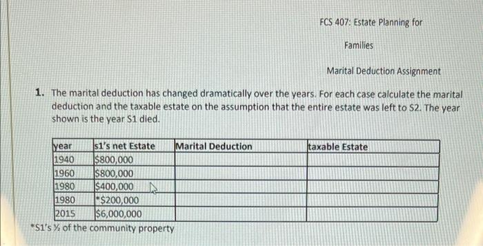 Solved FCS 407: Estate Planning for Families Marital | Chegg.com