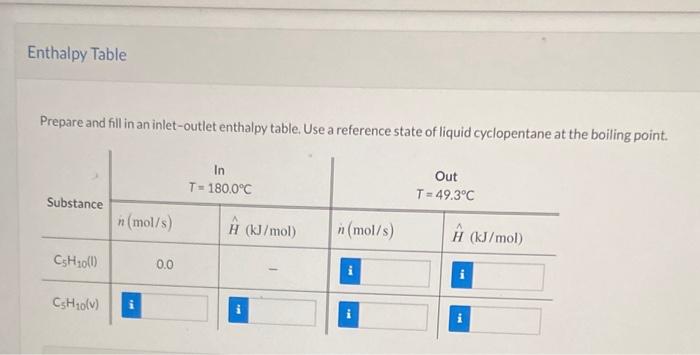 Solved A stream of pure cyclopentane vapor flowing at a rate | Chegg.com