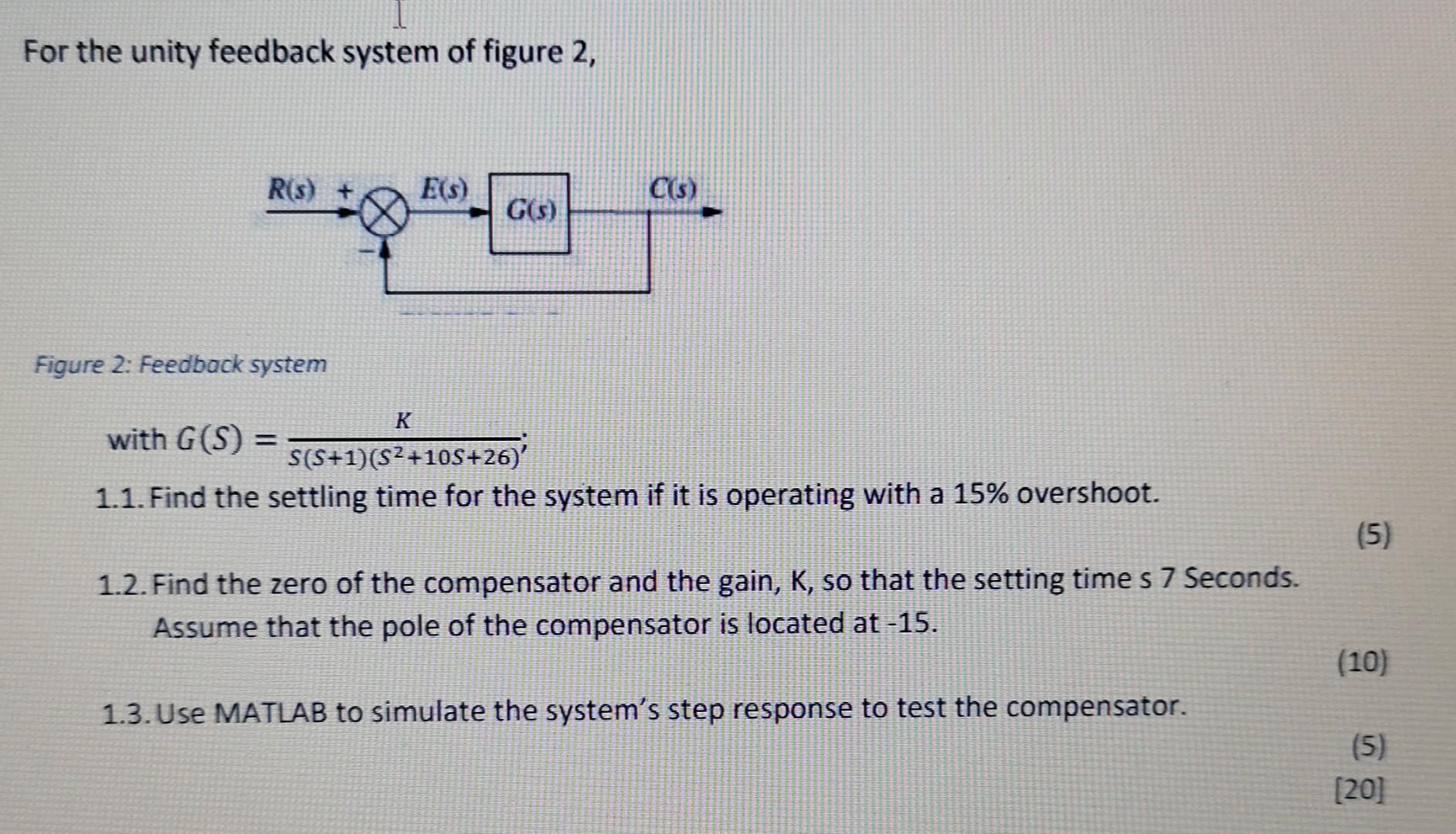 Solved For the unity feedback system of figure 2 , Figure 2: | Chegg.com