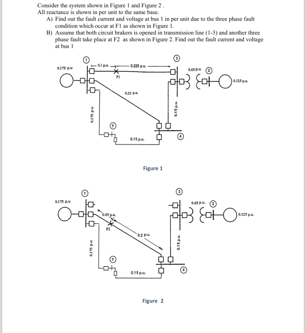 Solved Consider the system shown in Figure 1 ﻿and Figure 2. | Chegg.com