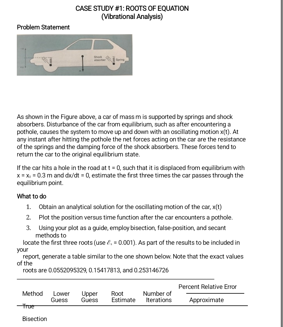 Solved CASE STUDY #1: ROOTS OF EQUATION(Vibrational | Chegg.com