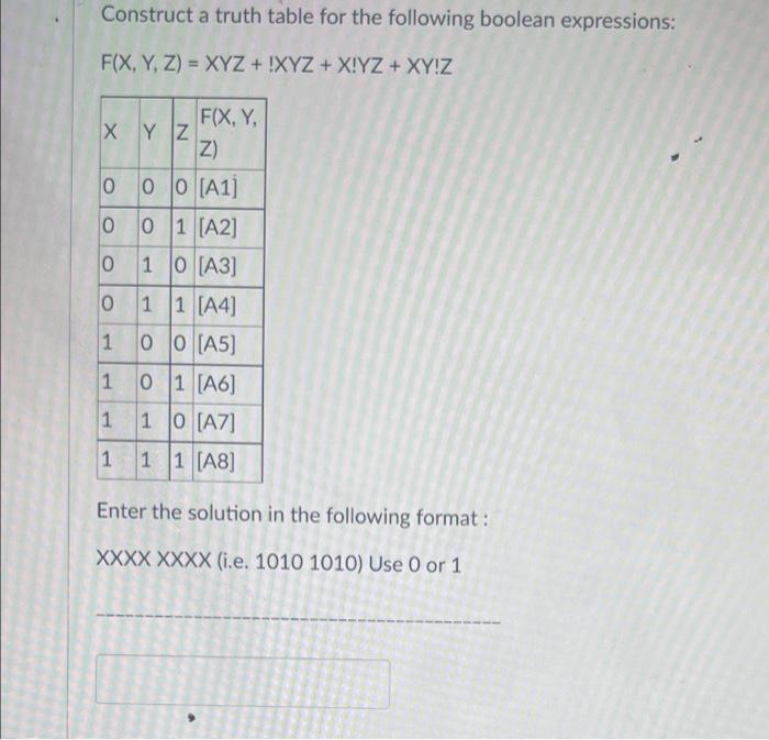 Solved Construct a truth table for the following boolean | Chegg.com