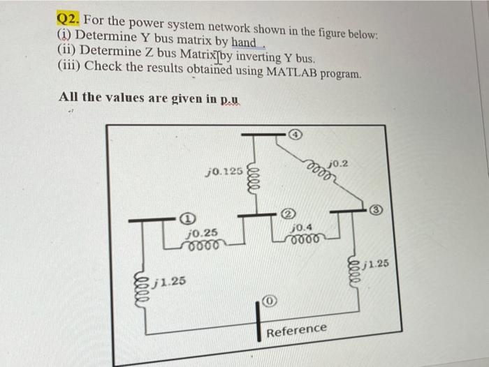 Solved Q2. For the power system network shown in the figure | Chegg.com