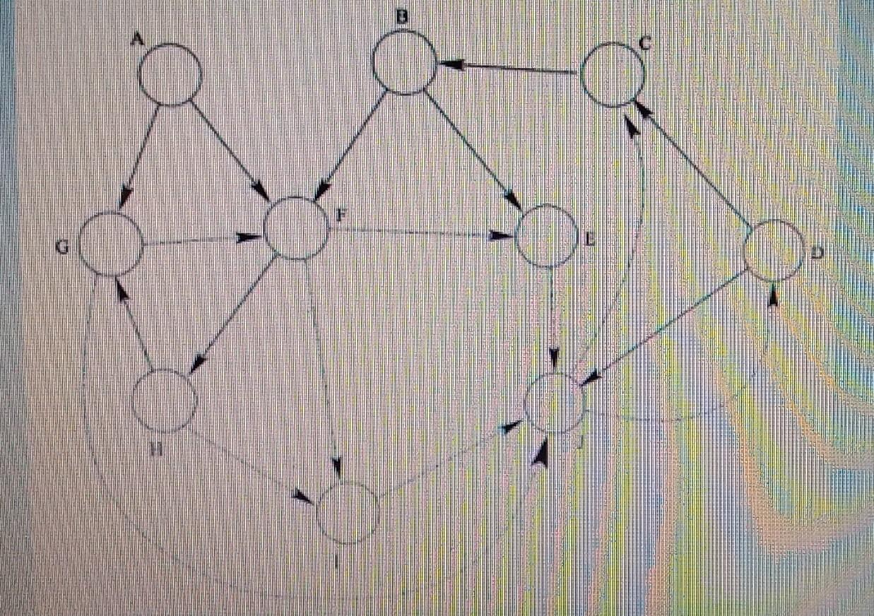 Solved Answer the following question. You work as computer | Chegg.com