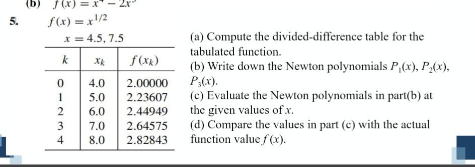 Subject: Numerical methods using Matlab Give me new | Chegg.com