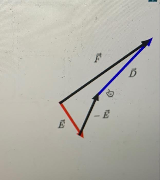 Solved A Review Constant Draw vector F = D - E by following | Chegg.com