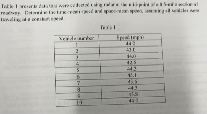 Solved Table 1 presents data that were collected using radar | Chegg.com