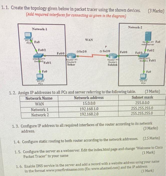 Solved 1.1. Create the topology given below in packet tracer | Chegg.com