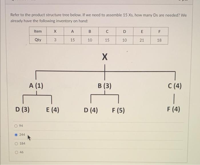 Solved Refer to the product structure tree below. If we need | Chegg.com