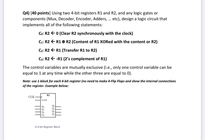 Solved Q4) [40 points] Using two 4-bit registers R1 and R2, | Chegg.com