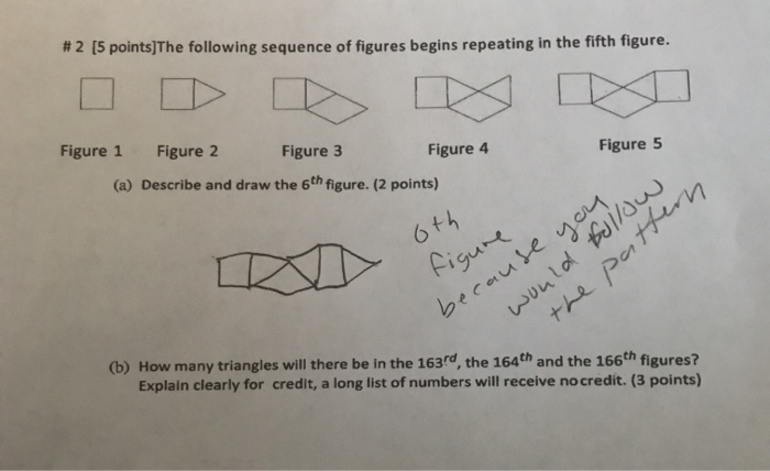 Solved #2 [5 points]The following sequence of figures begins | Chegg.com