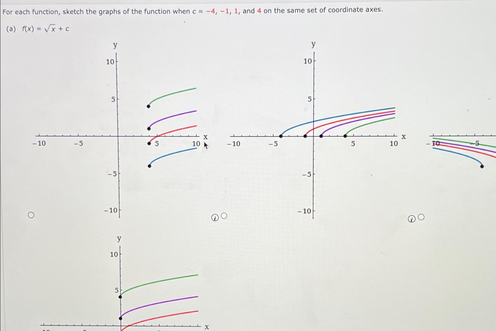 Solved For each function, sketch the graphs of the function | Chegg.com