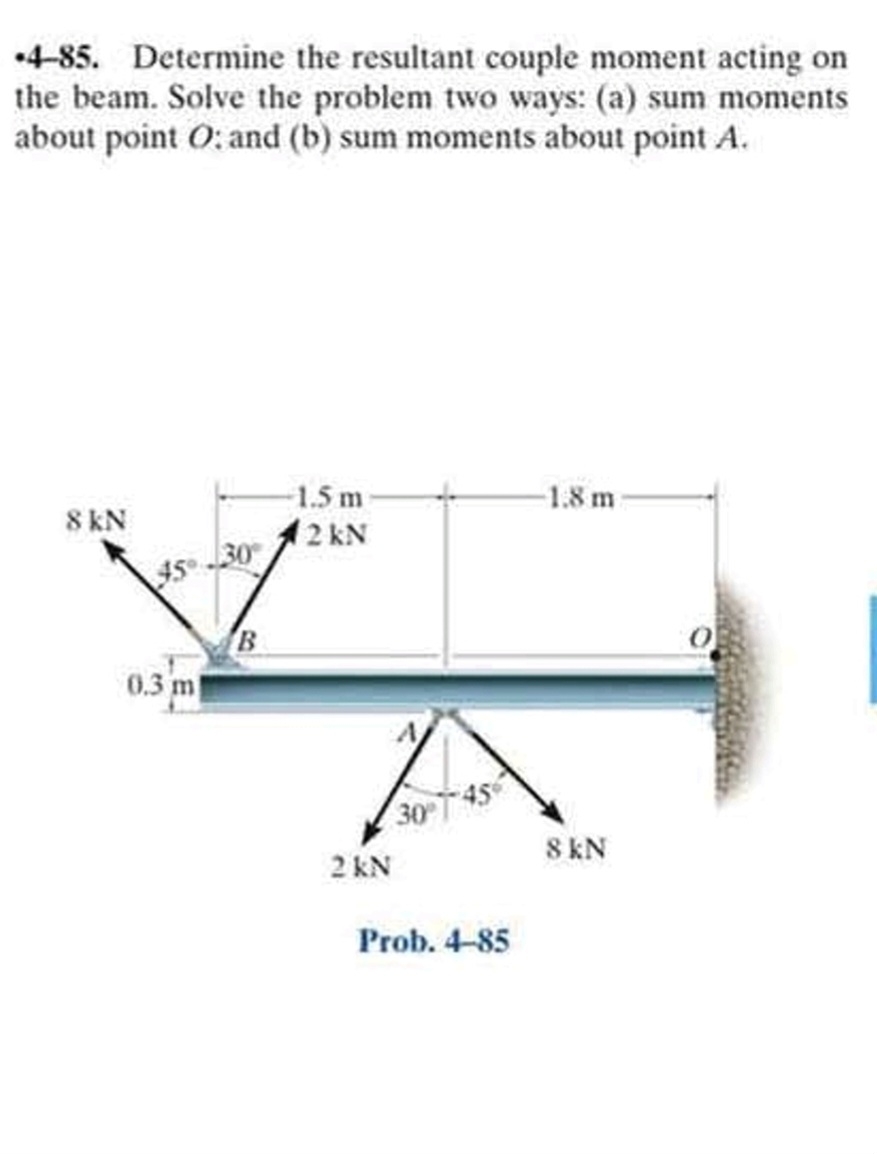 Solved -4-85. ﻿Determine the resultant couple moment acting | Chegg.com