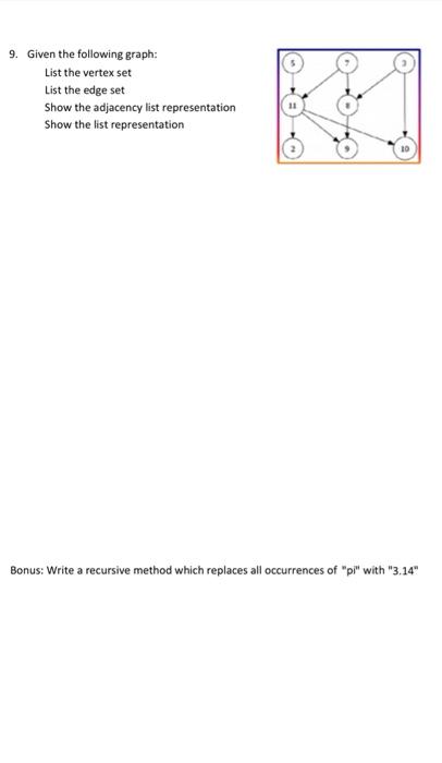 Solved 9. Given the following graph: List the vertex set | Chegg.com