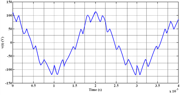 Solved: Chapter 5 Problem 43P Solution | The Analysis And Design Of Linear Circuits 7th Edition ...