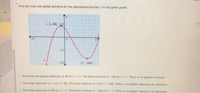 Solved Find the local and global extrema for the polynomial | Chegg.com