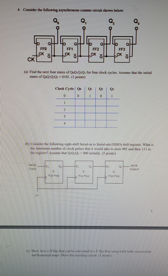 Solved 4. Consider the following asynchronous counter | Chegg.com Solved 4. Consider the following asynchronous counter | Chegg.com