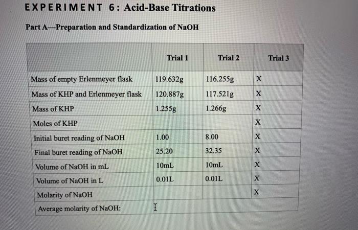 Solved Part A-Preparation and Standardization of NaOH | Chegg.com