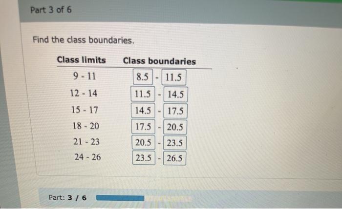 Solved Part 4 of 6 Find the frequencies. Class limits Class | Chegg.com