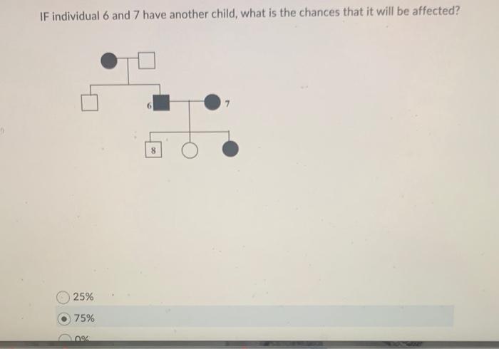Solved Question 1 (1 point) Saved Identify the inheritance | Chegg.com