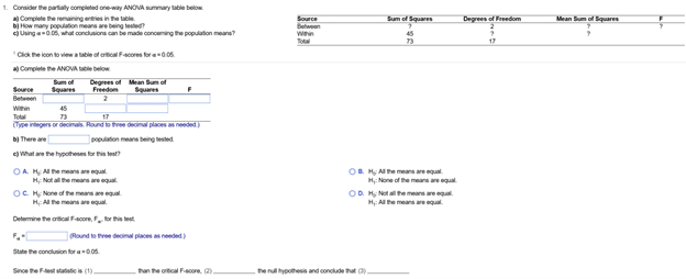 Solved One way ANOVA | Chegg.com